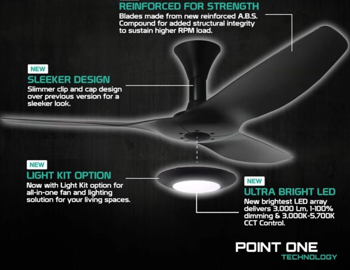 POINT ONE Vortex (46″ , 52″) VSPEC-IV RS TYPE-II Smart Ceiling Fan With ...