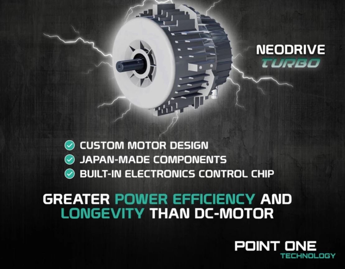 POINT ONE Vortex (46″ , 52″) VSPEC-IV RS TYPE-II Smart Ceiling Fan With ...