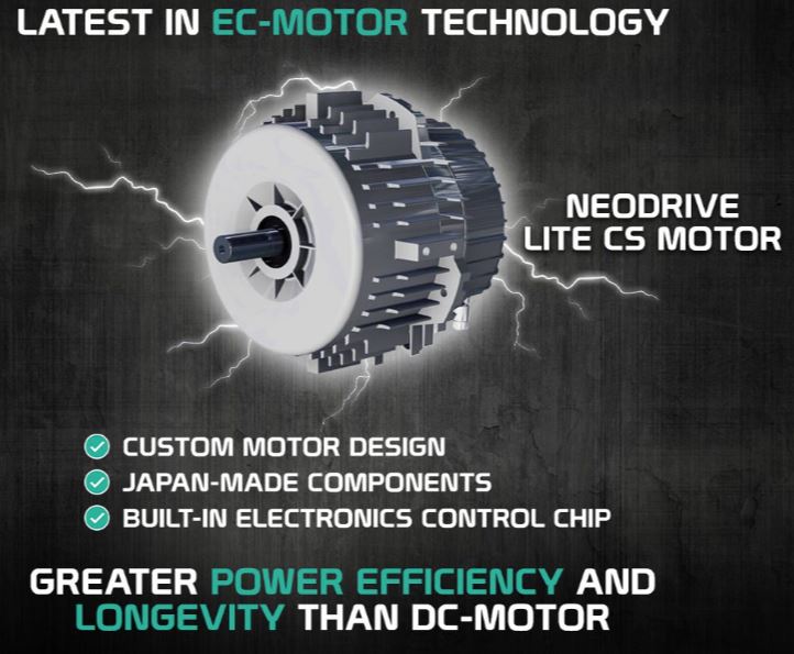 POINT ONE Z63 Corner Fan (16″) With Competition White Cylinder , (Wall ...